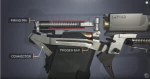 Great Animated Video That Shows How A Glock Pistol Operates: It Really ...