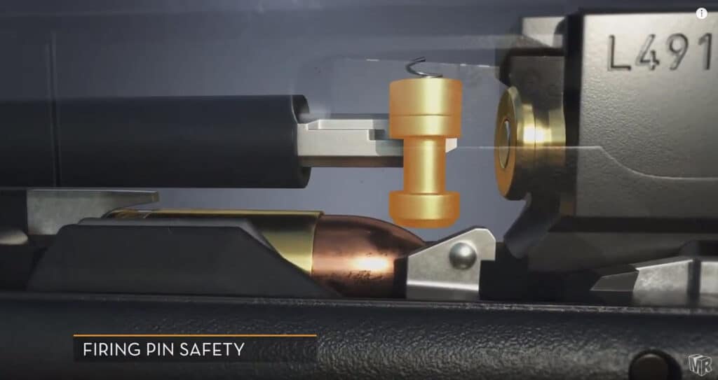 Great Animated Video That Shows How A Glock Pistol Operates: It Really ...