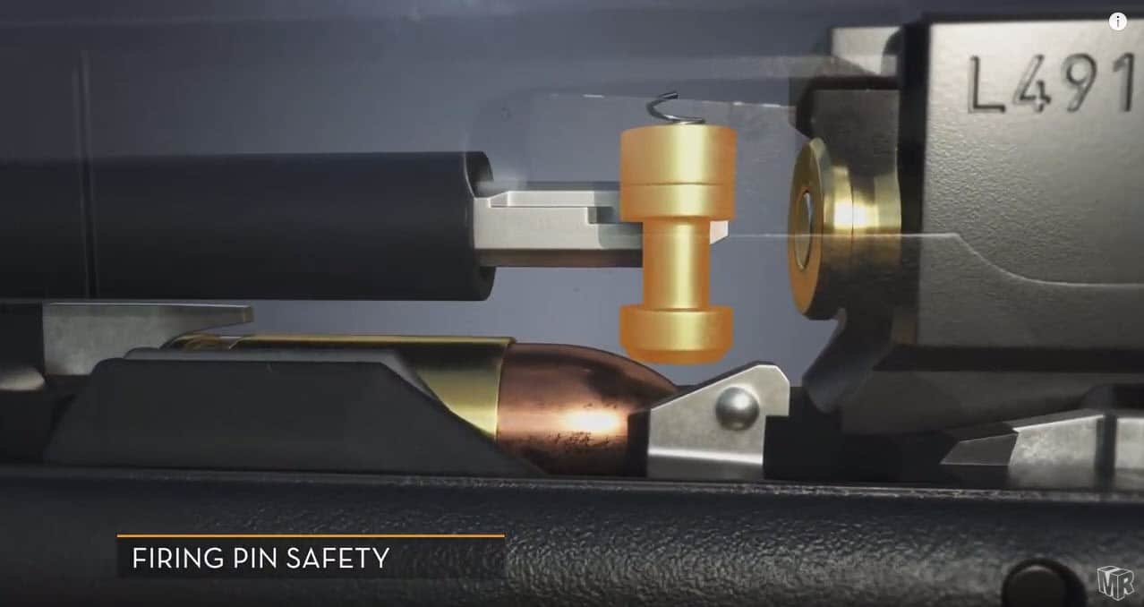 Great Animated Video That Shows How A Glock Pistol Operates: It Really ...