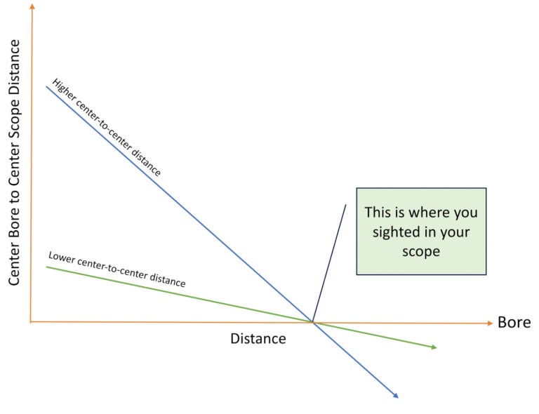 Customizing the Leshiy 2 - Adding the Behemoth and Mounting the Athlon ...